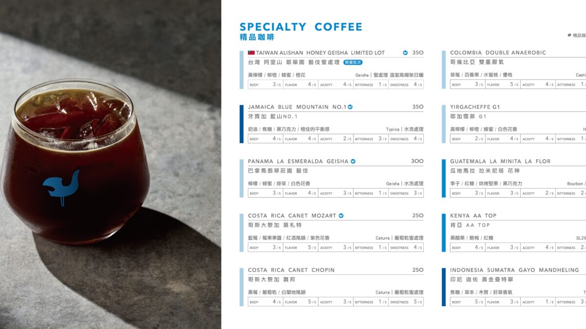 MENU－台北信義A8店 - kafeD咖啡滴—德式精品咖啡第一選擇