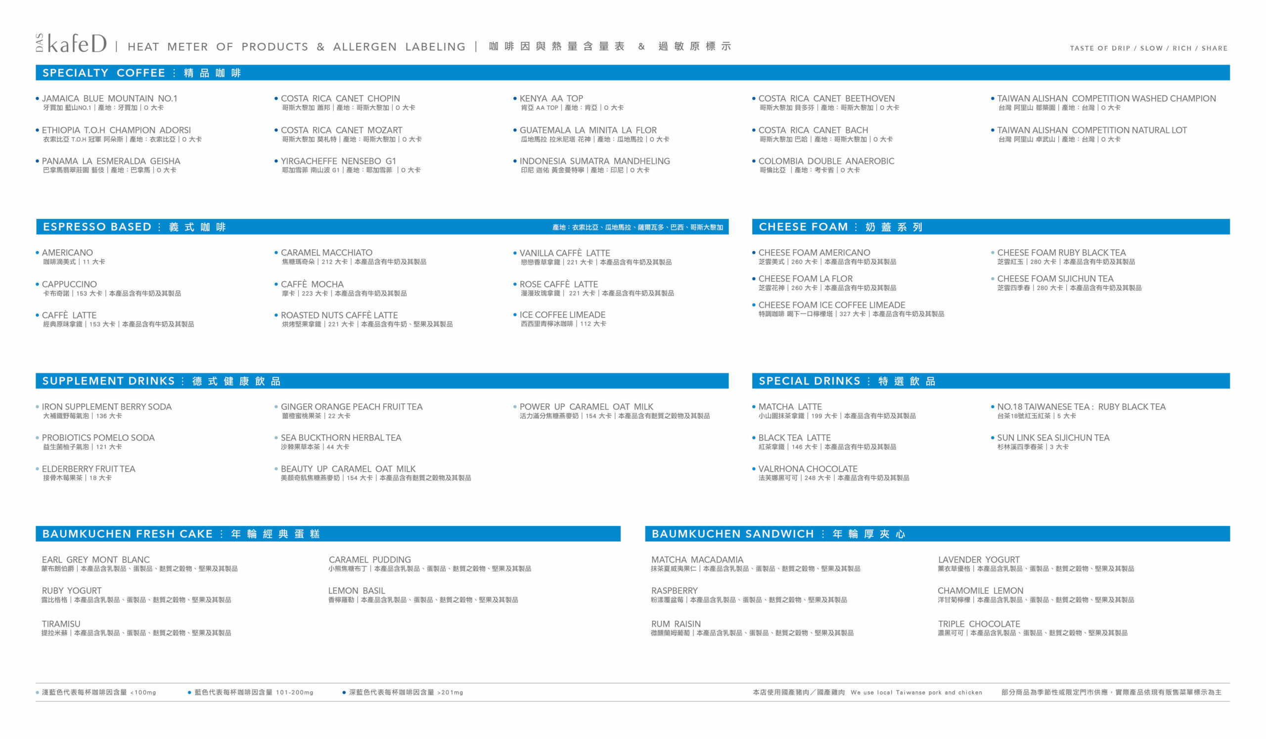 台北信義A8店 - kafeD咖啡滴—德式精品咖啡第一選擇