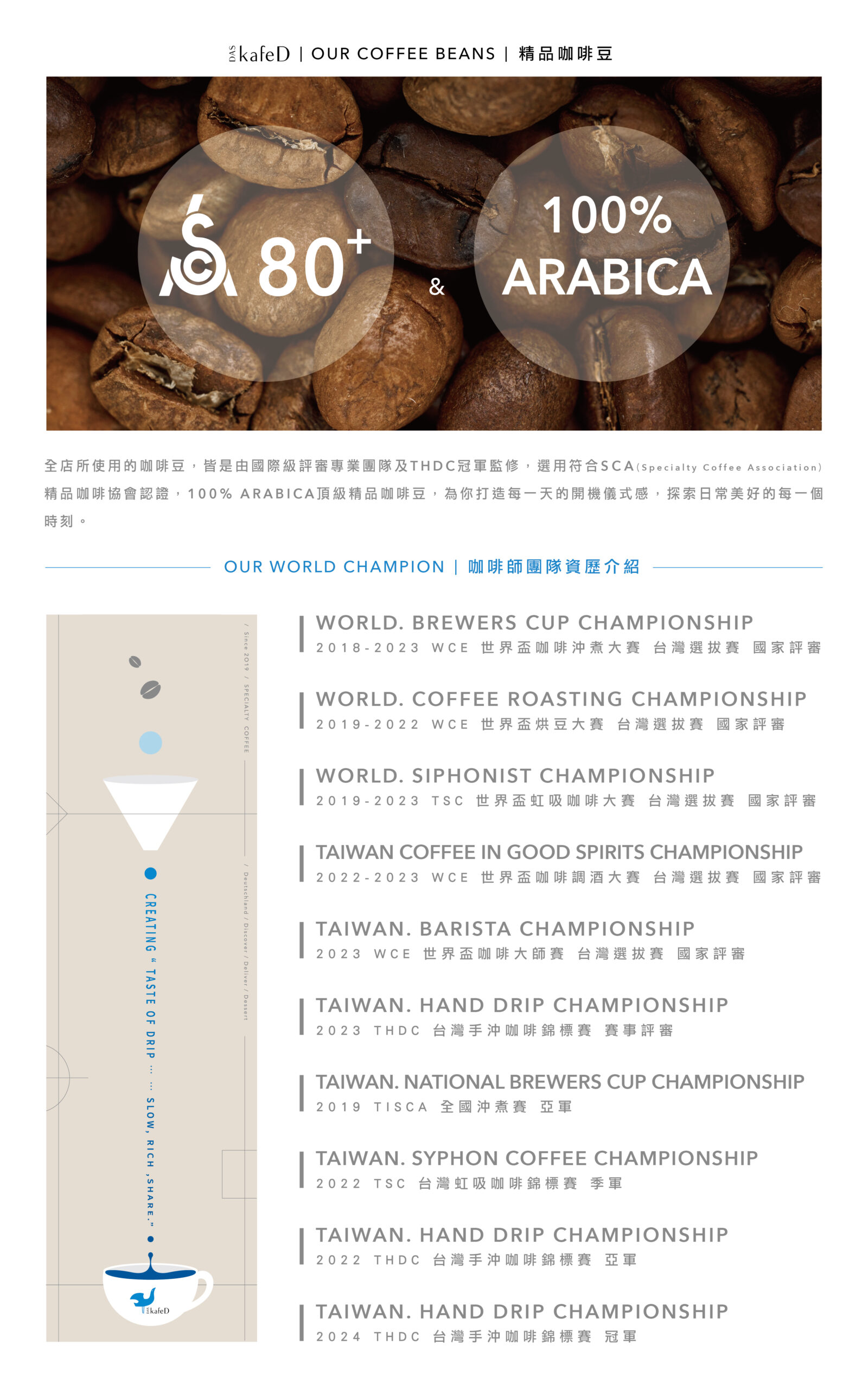 關於品牌 - kafeD咖啡滴｜品味極致，不必遠行